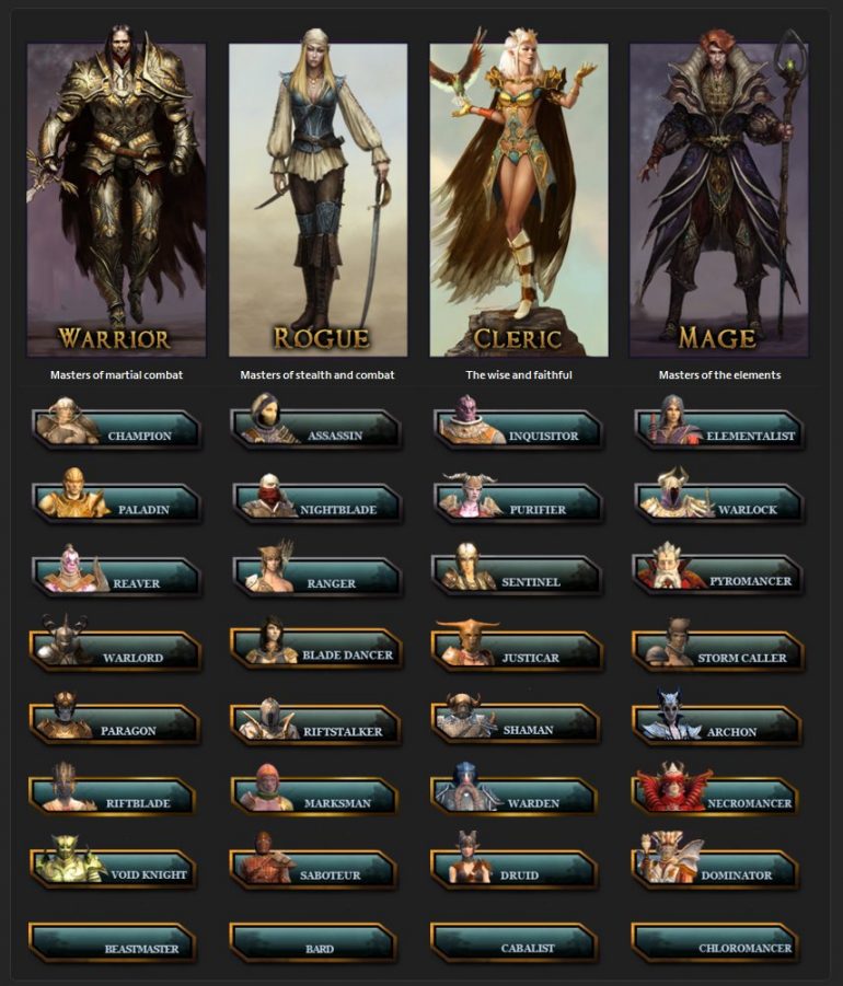 rift-classes-1 - David Allen's Website