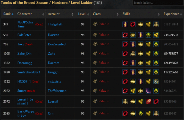 My Favorite Last Epoch Season 2 Builds